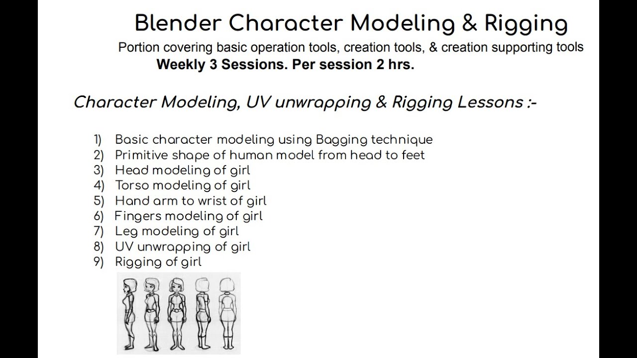 Intro Session on 3D Female character Anatomy modeling - YouTube
