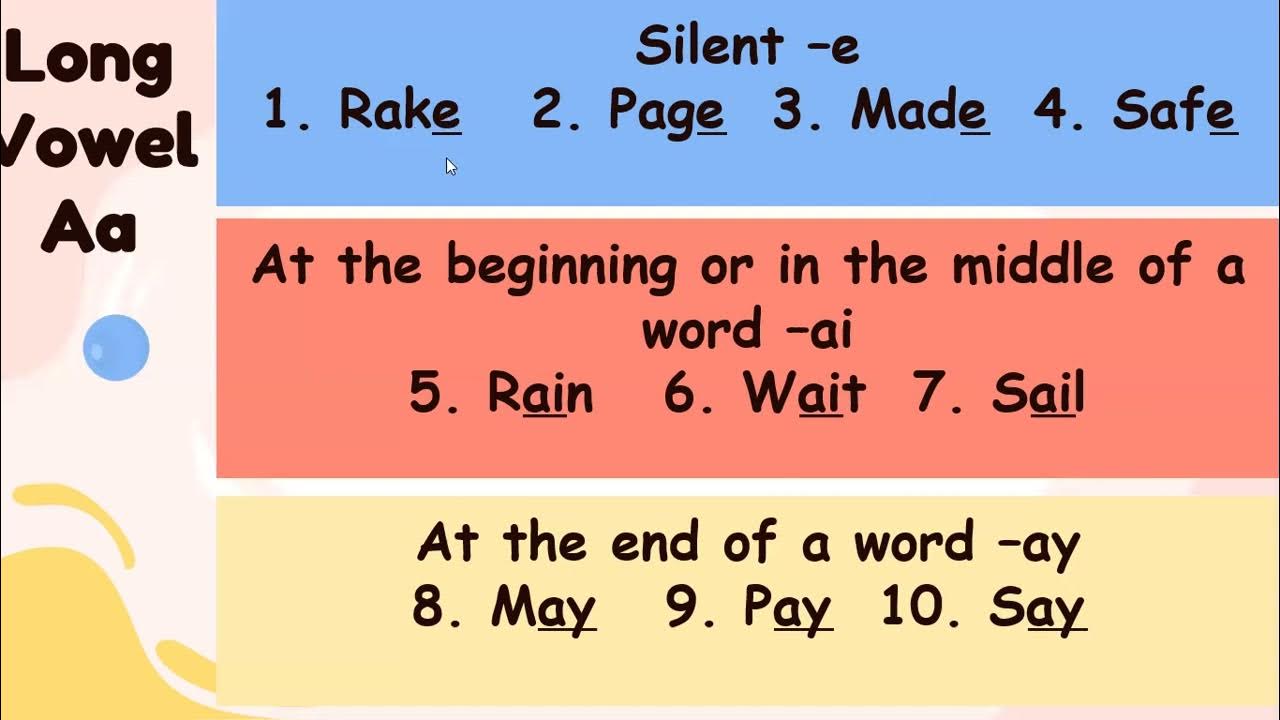 Long Vowel Aa - Vocabulary Words - YouTube