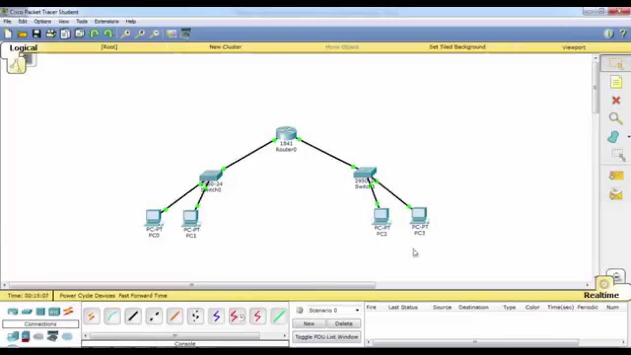 Cisco router console connection and topology test - YouTube