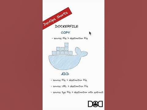 DOCKERFILE - COPY ve ADD farkı #shorts - YouTube
