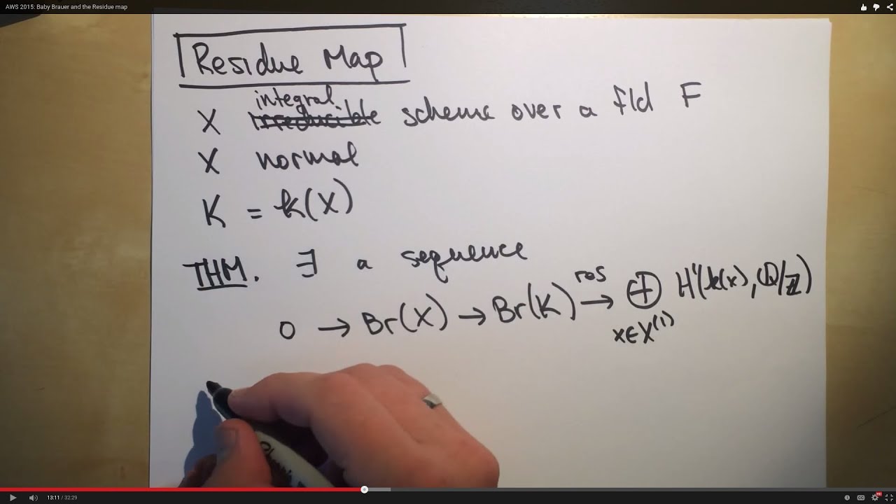 AWS 2015: Baby Brauer and the Residue map - YouTube