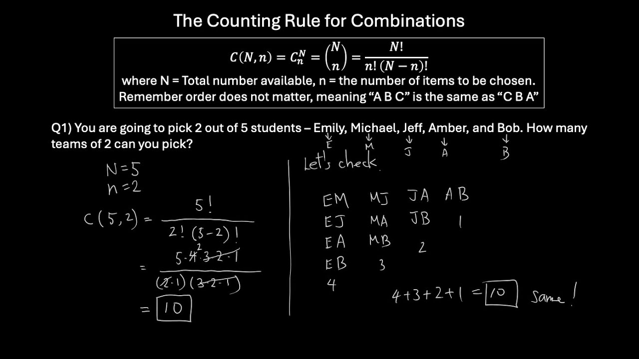 Practice Questions on the Counting Rule for Combinations - YouTube