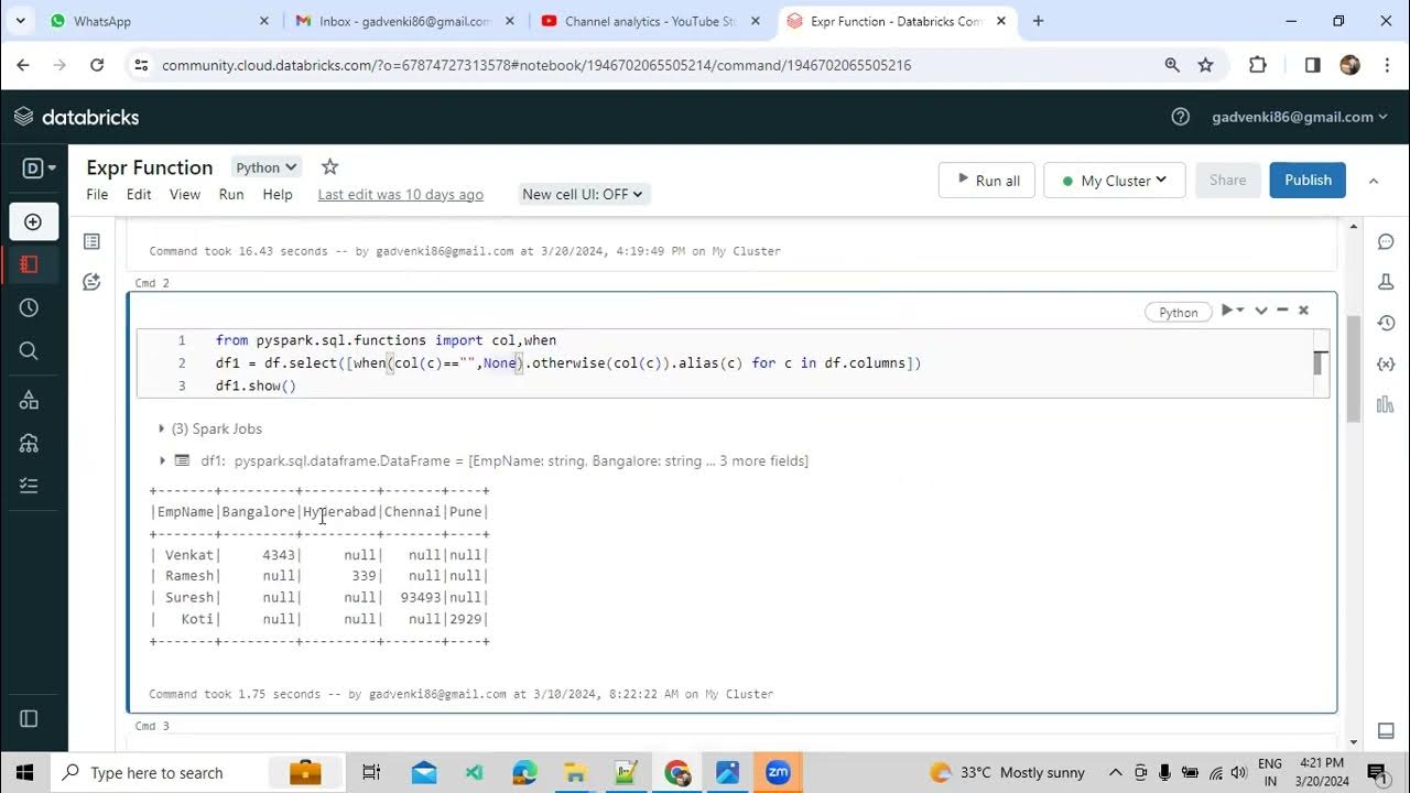 77how To Implement Unpivot In Databricks Using Pyspark In Telugu Youtube