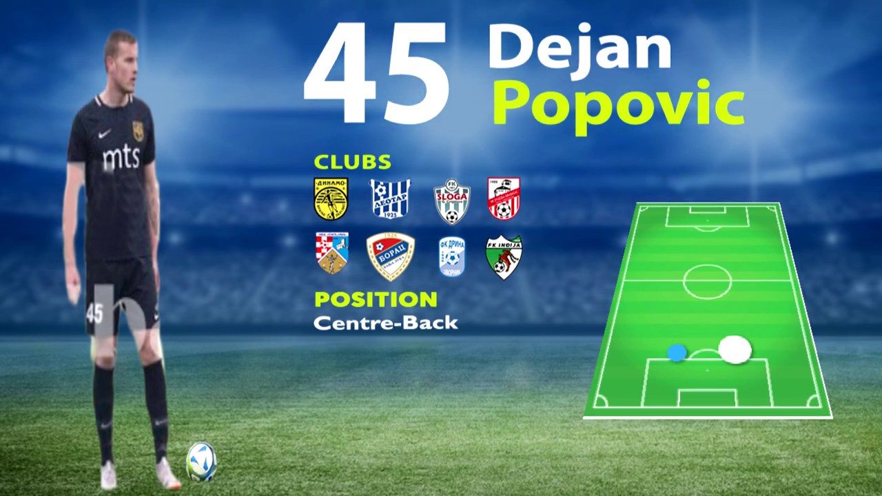 Dejan Popovic Highlights CB 2020 - YouTube