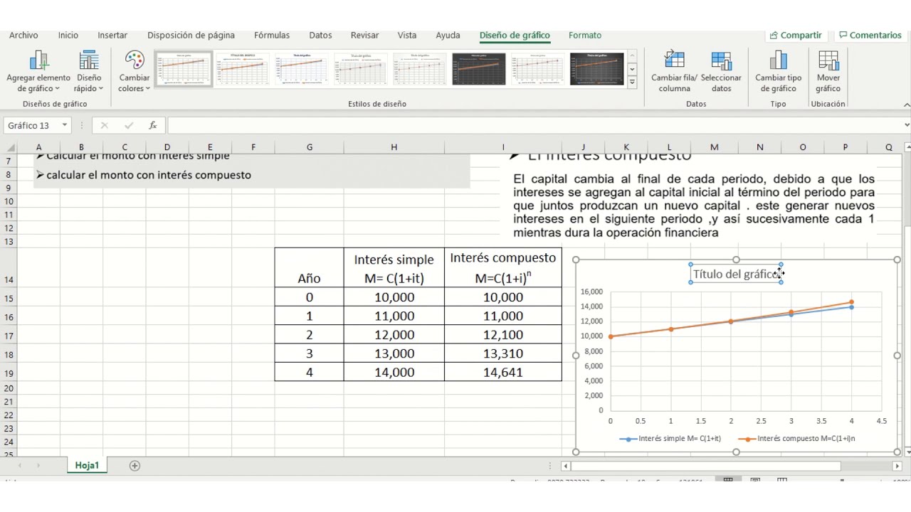 Gráfica interés simple vs interés compuesto. Excel - YouTube
