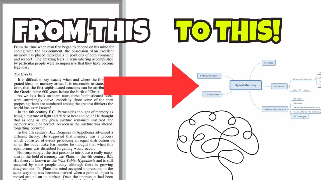 How to Mind Map a Textbook (Study Smarter, Learn Faster) - YouTube
