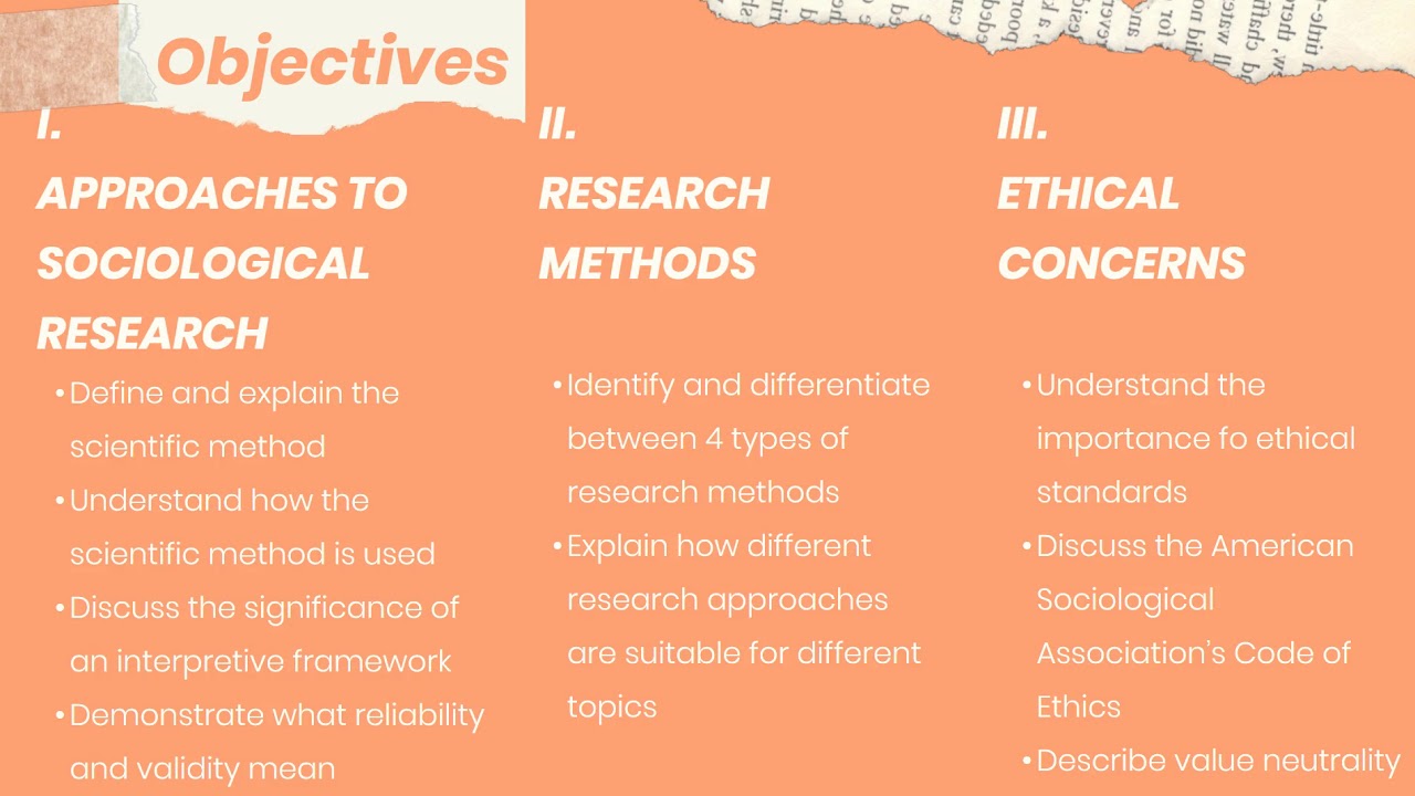 IntroSoc_Research Objectives and Overview - YouTube