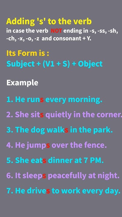 Adding 's' to a verb in present simple📖📖 #english #learning # ...