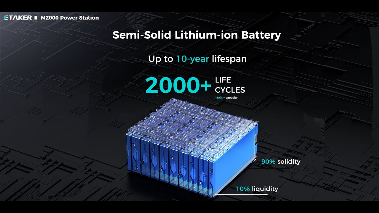 ETaker Power Station M2000 Uses Semi-Solid Battery - YouTube