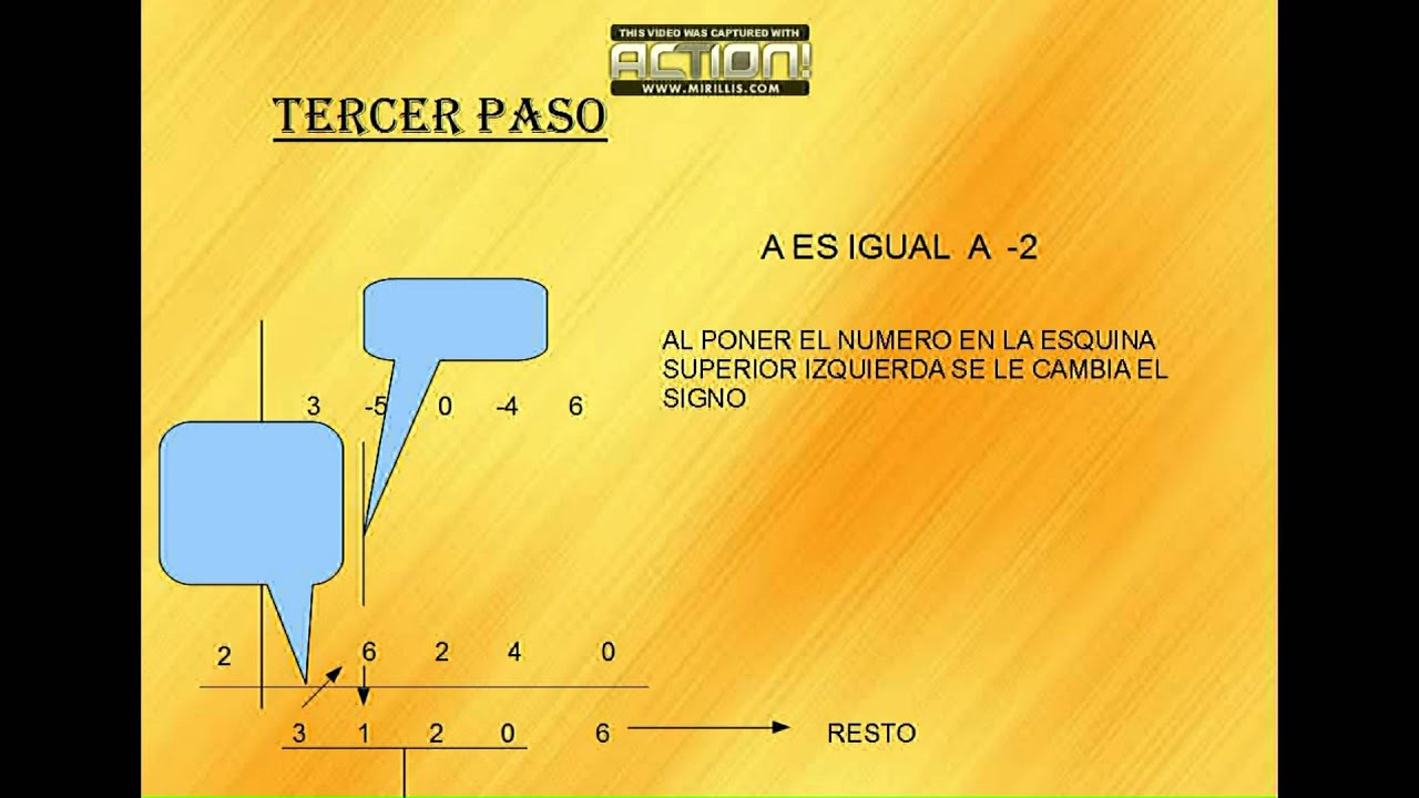 Explicación paso a paso de la regla de Ruffini - YouTube