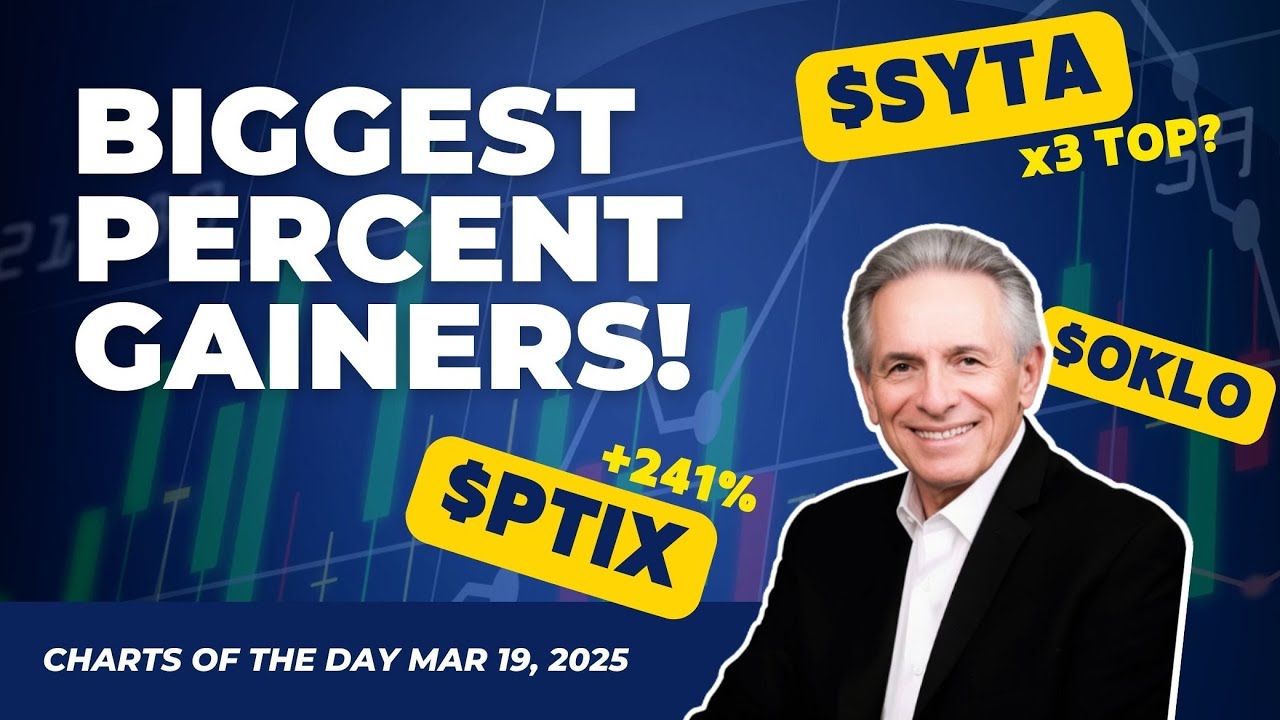 May 20 Trading Recap: Explosive Breakouts & Key Setups to Watch 🚀 - YouTube