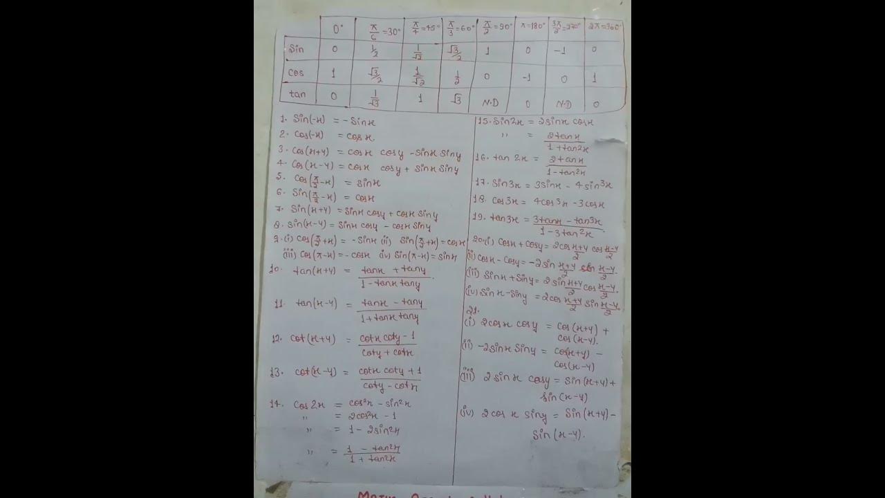 All Formula Of Trigonometry Class 11 Youtube