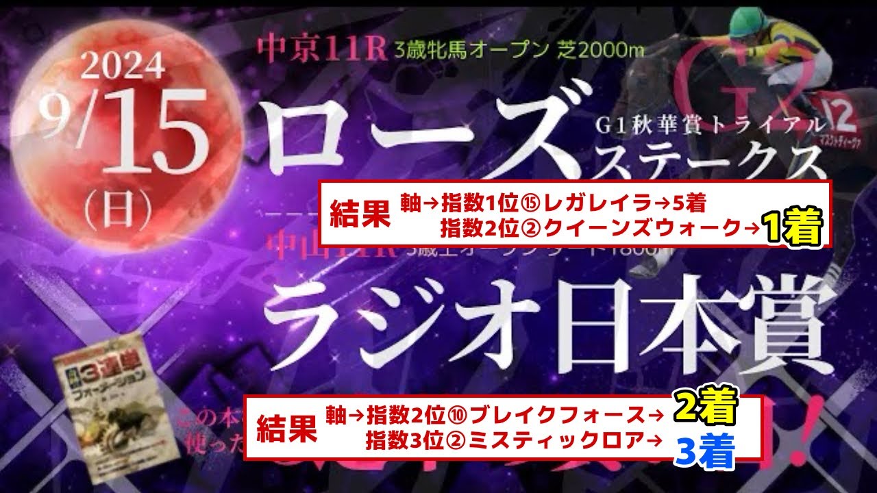 2024.9.15(日)中京11R【ローズステークスG2】中山11R 【ラジオ日本賞】の3連単の買い目 - YouTube