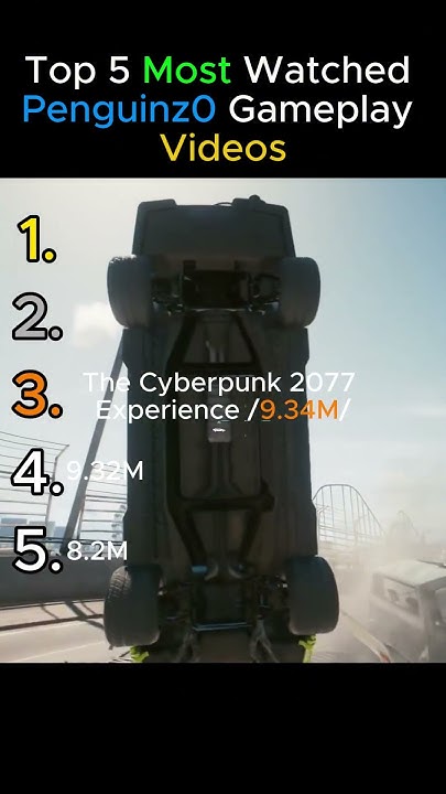 Top 5 Most Watched Penguinz0 Gameplay Videos #moistcritikal #gaming #penguinz0 #shorts #top5 ...