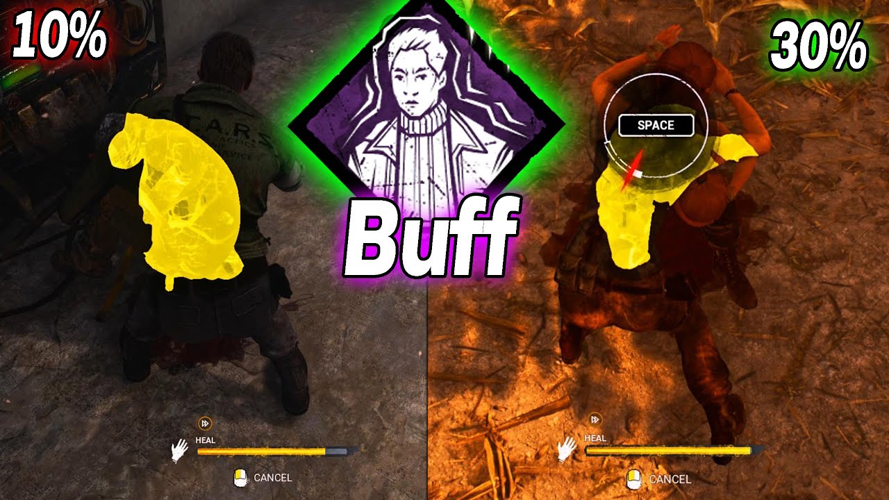 Empathic Connection 8.1.0 Buff! - YouTube