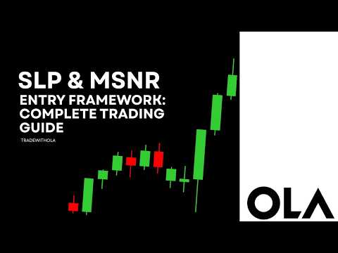 How to Catch High-Probability Entries Using SLP & MSNR