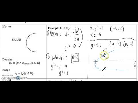 Eng Math Opposite Quadratic - YouTube