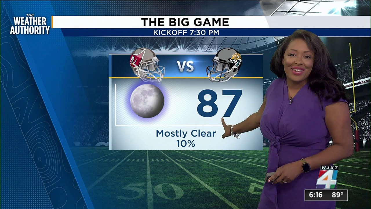 Meteorologist Jenese Harris predicts a near perfect evening for game ...