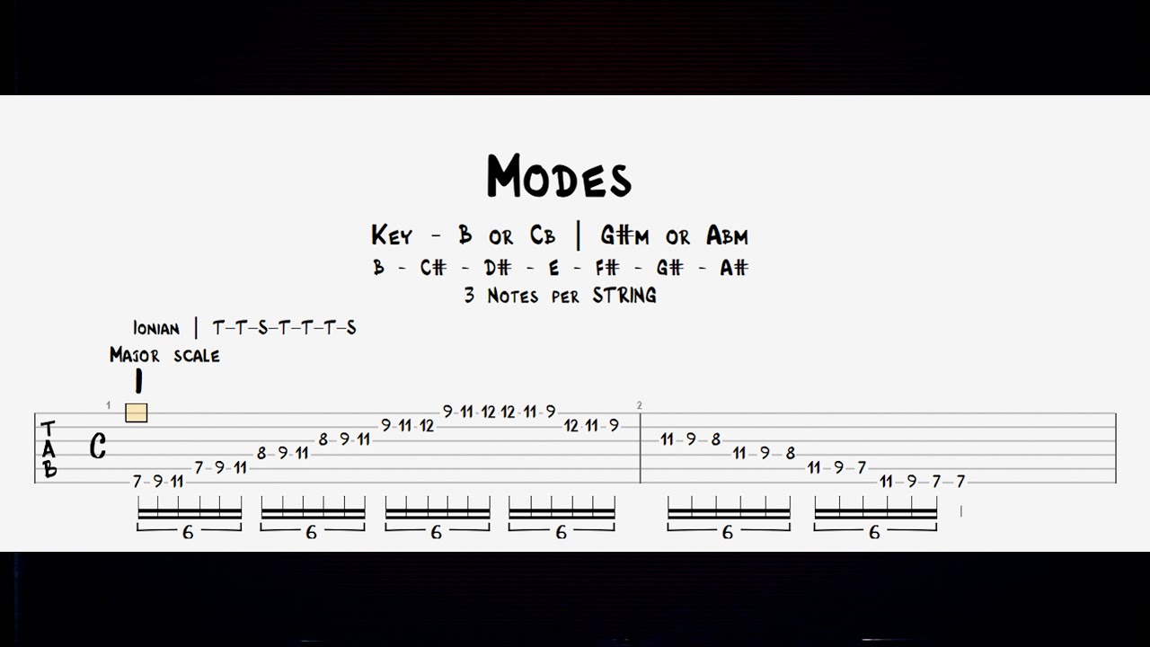 6. Greek Modes | B or Cb - G#m or Abm (GUITAR TAB) - YouTube