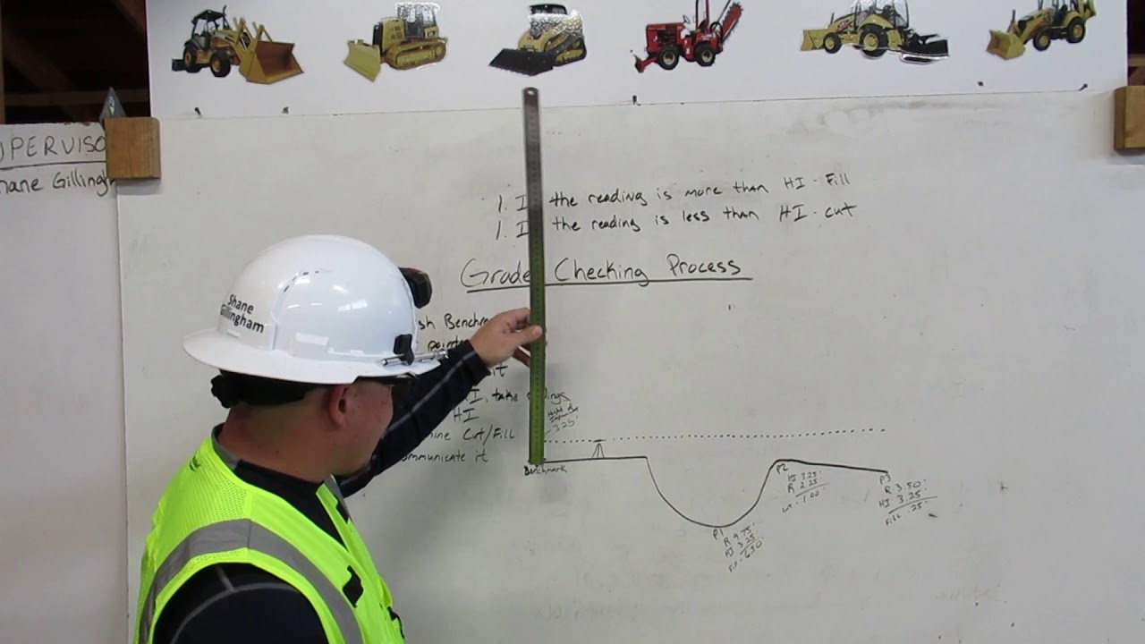 The Grade Checking Process by Shane Gillingham - YouTube