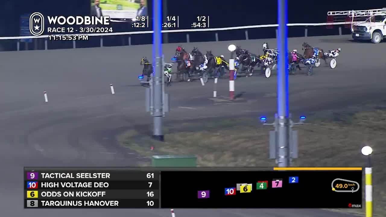 Mohawk, Sbred, March 30, 2024 Race 12 - YouTube