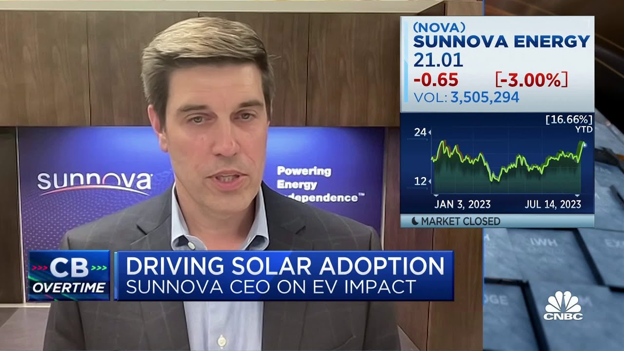 There certainly is a relationship between purchasing EVs and solar ...