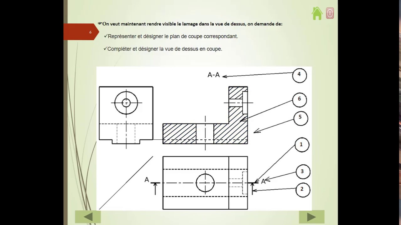 cours coupe simple - YouTube