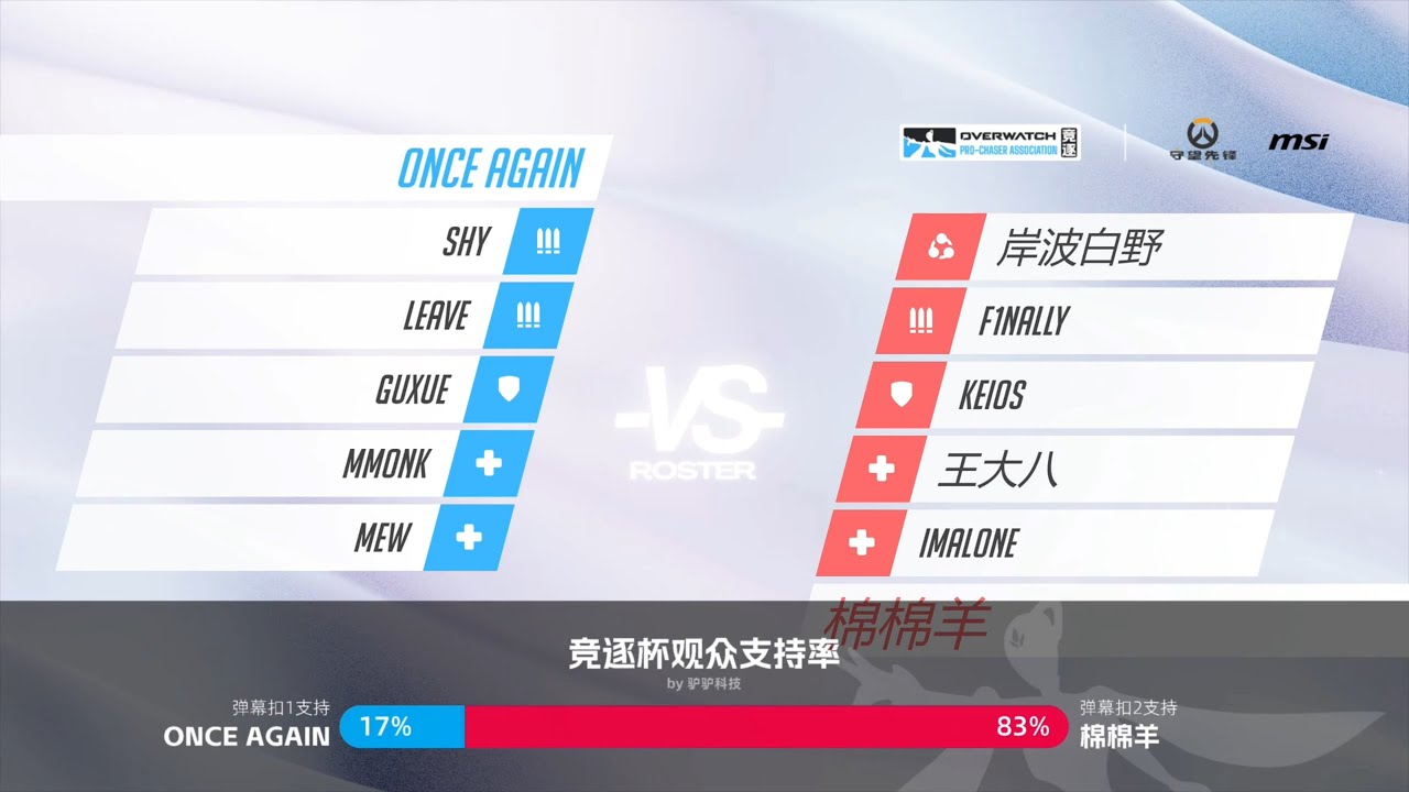 Once Again vs MMY Ft. Guxue, Leave, Shy, Guxue, Mmonk, Mew, LiGe, Lilko - YouTube