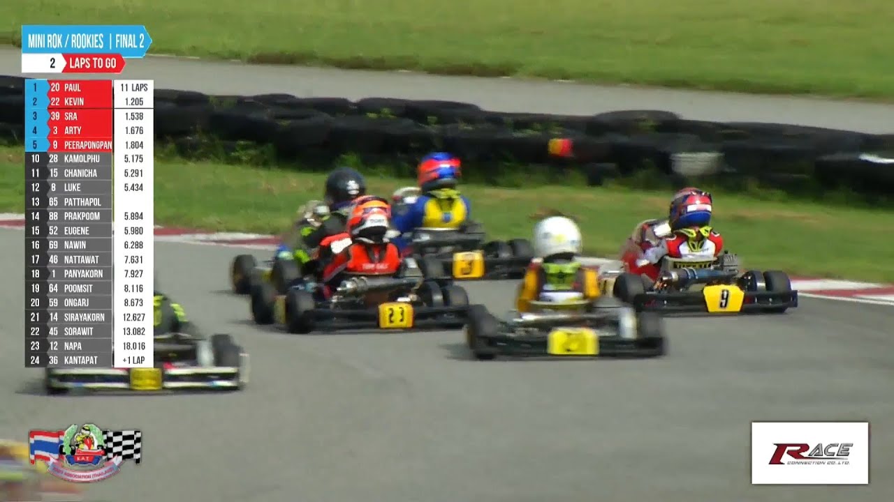 [LIVE] Kart Championship of Thailand 2022 Round 1&2 Final 2 Mini ROK ...