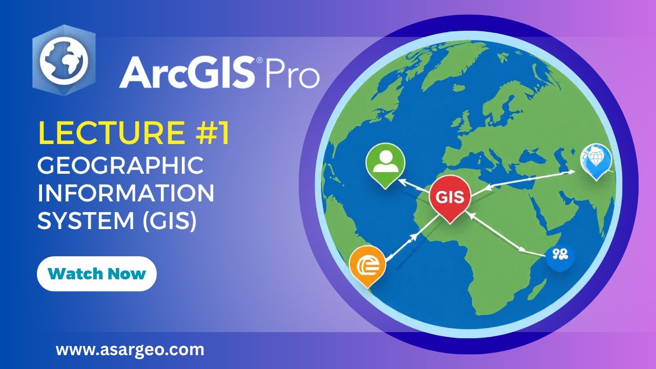 Introduction to ArcGIS Pro Software Somalia - YouTube