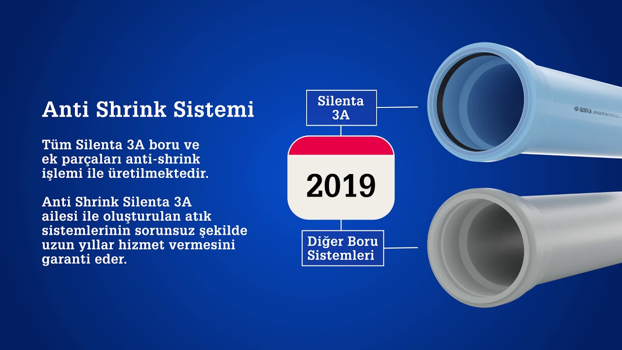 Silenta 3A Ses Yalıtımlı Boru Sistemleri - YouTube