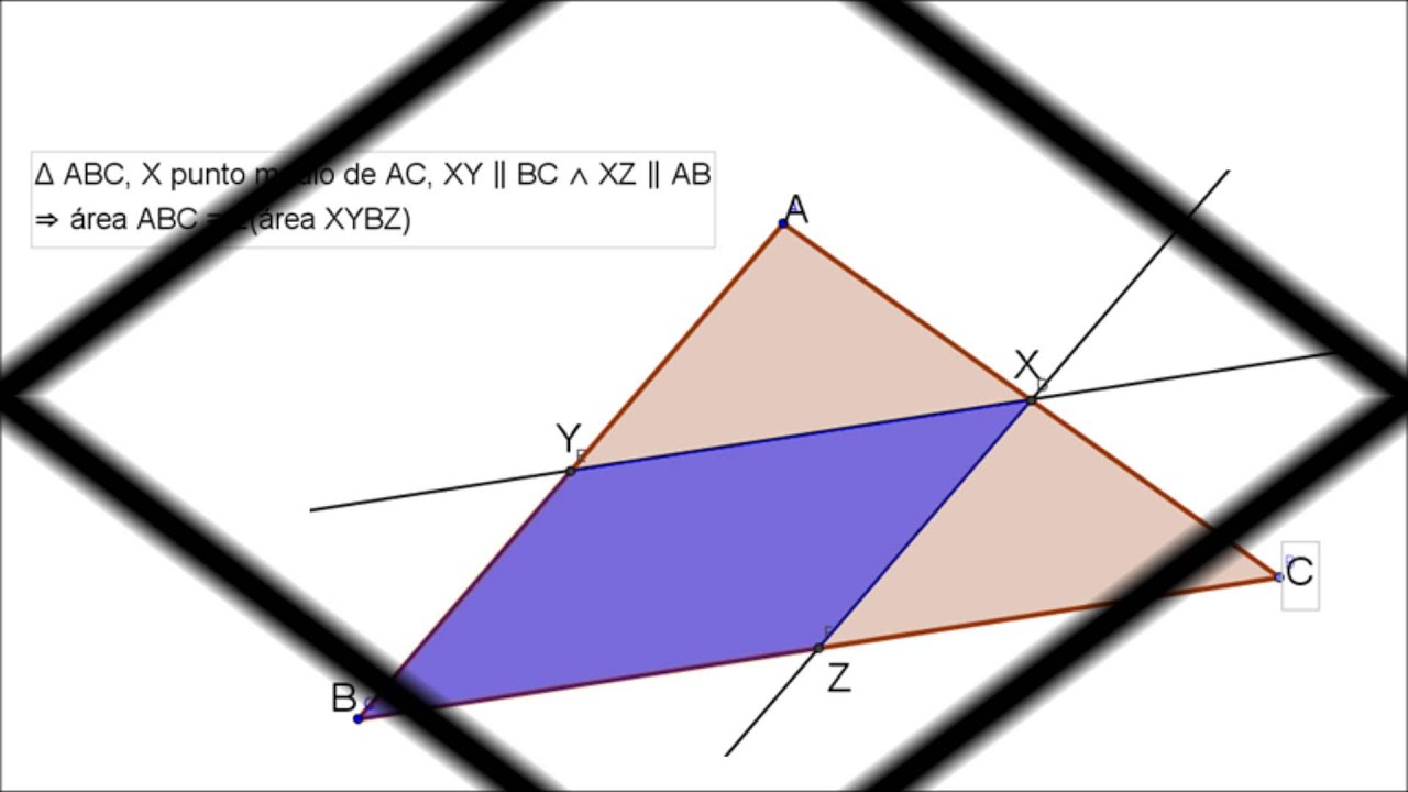 teorema de varignon - YouTube