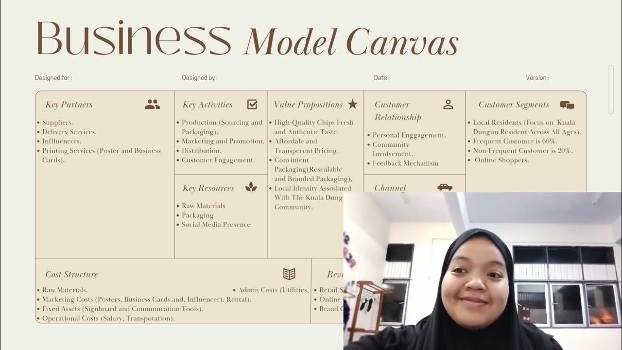 ENT300 A4 VIDEO PRESENTATION BY GROUP HAIKAL - YouTube