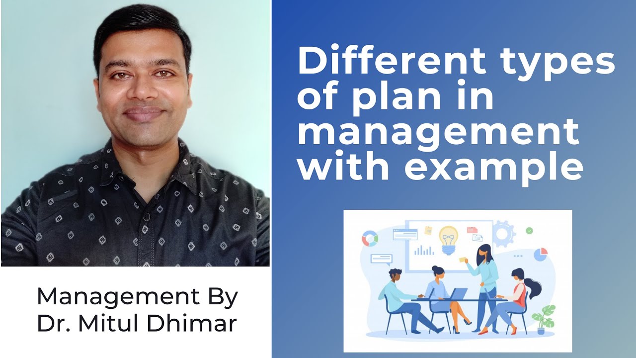 Different Types Of Plan In Management With Example Classification Of different-types-of-plan-in-management-with-example-classification-of