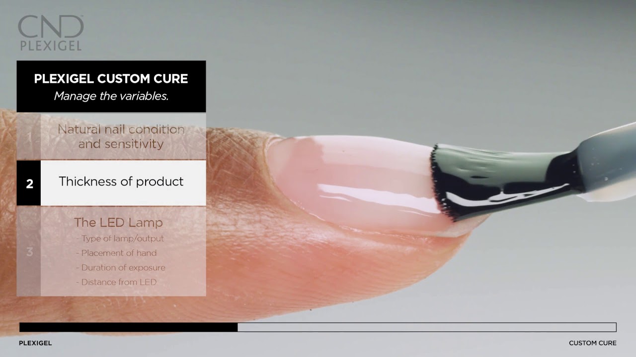 CUSTOM CURE - CND Plexigel - YouTube