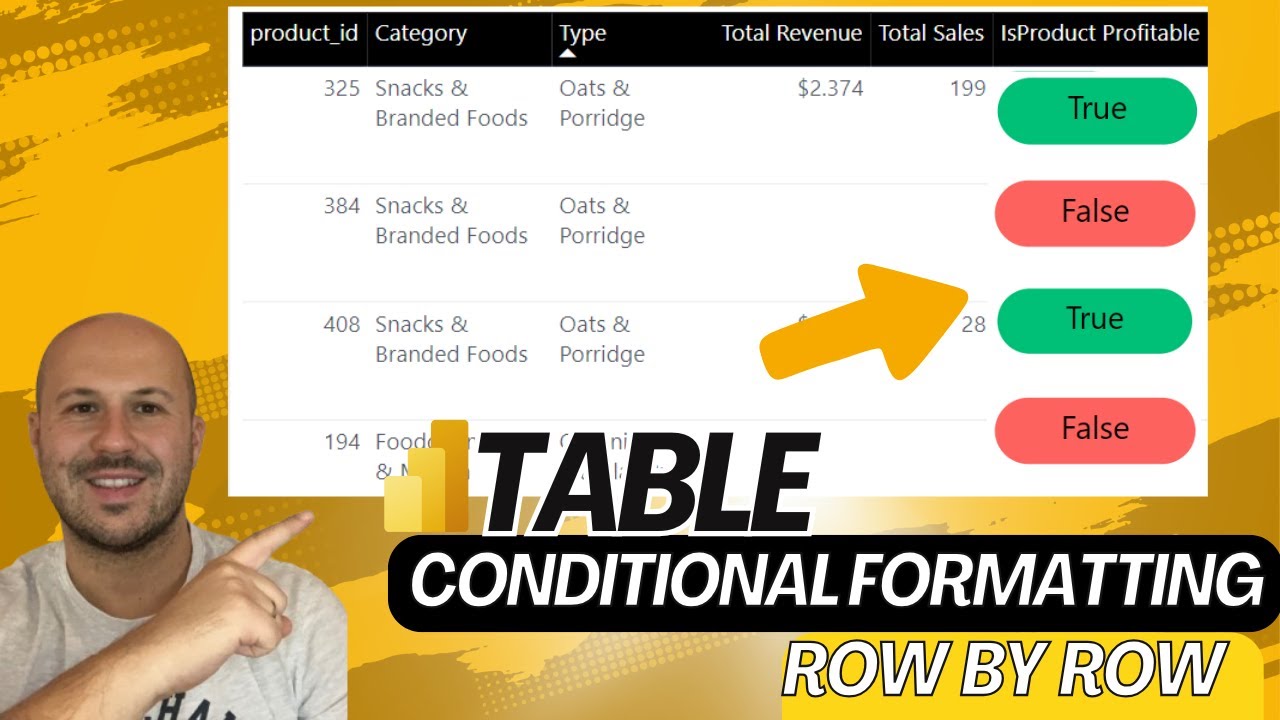 Level Up Your Power BI Tables: Advanced SVG True/False Labels Tutorial ...