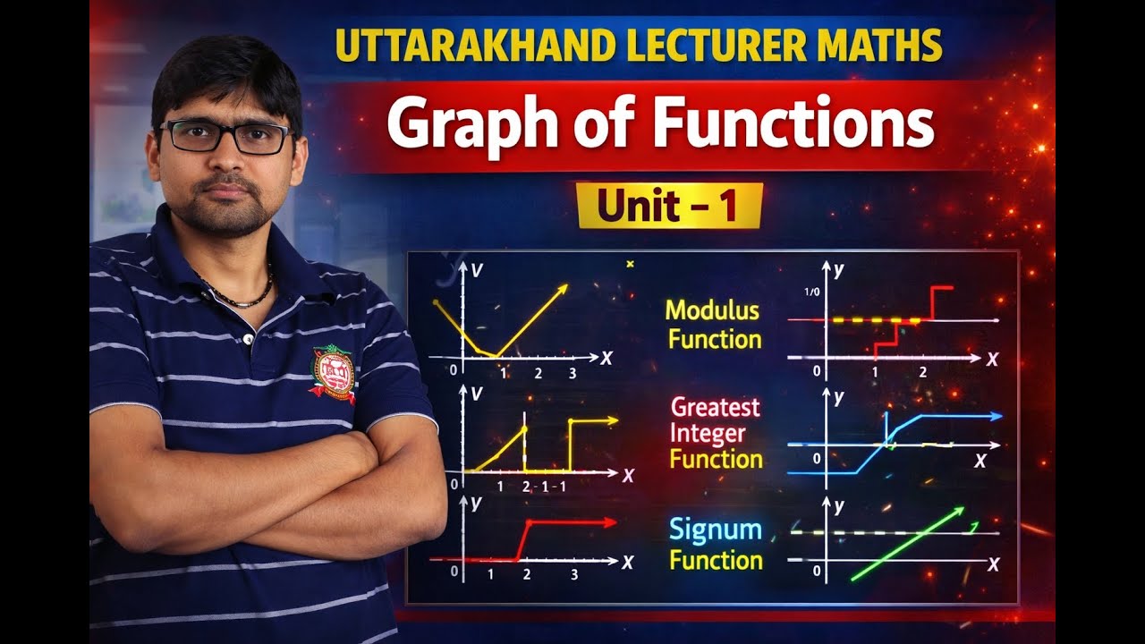 MATHEMATICS- UKPSC Lecturer -UNIT-1 LECTURER-10 👉 FUNCTION AND THEIR ...