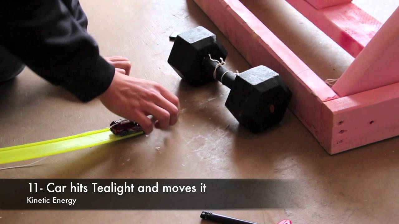 Rube Goldberg- The TEA BAGGER - YouTube