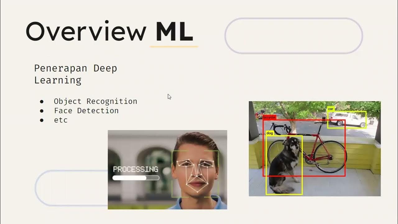 (CV ML) Webinar Computer Vision Machine Learning - Penerapan ML CV ...
