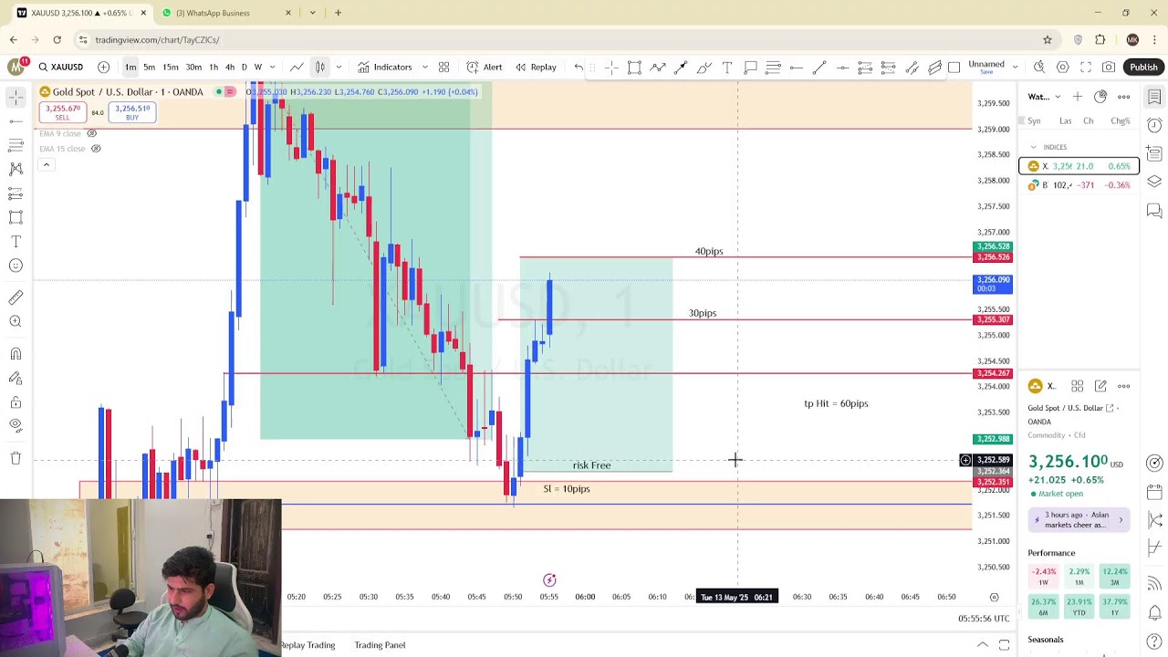 MK Ali Trader Live Stream - YouTube