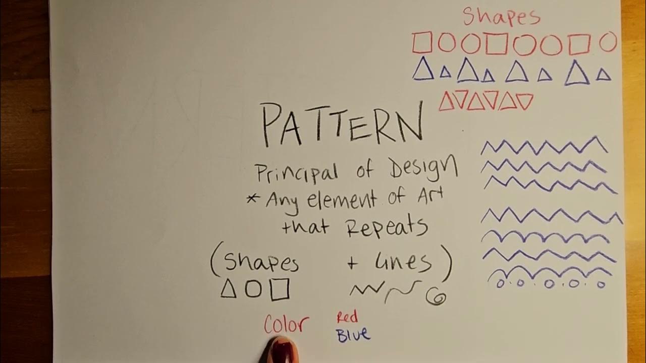 Pattern: principal of design - YouTube