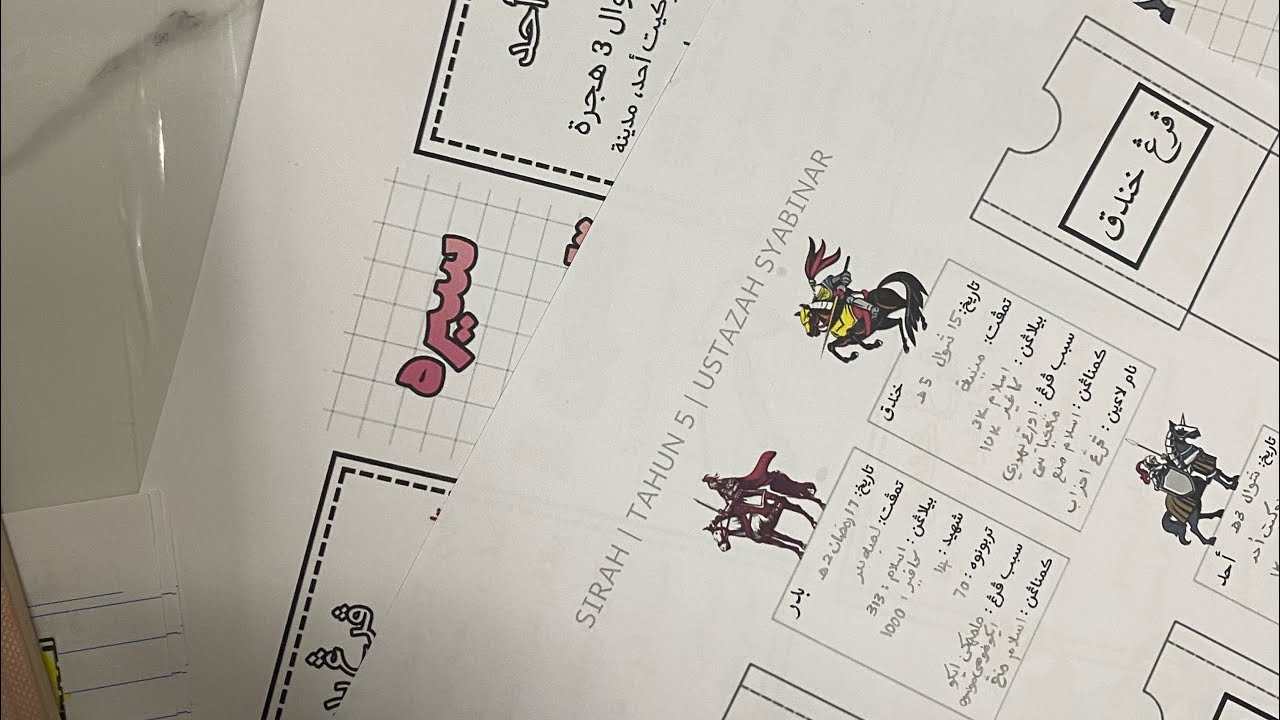 AKTIVITI SIRAH TAHUN 5 upkk : PERANG - YouTube