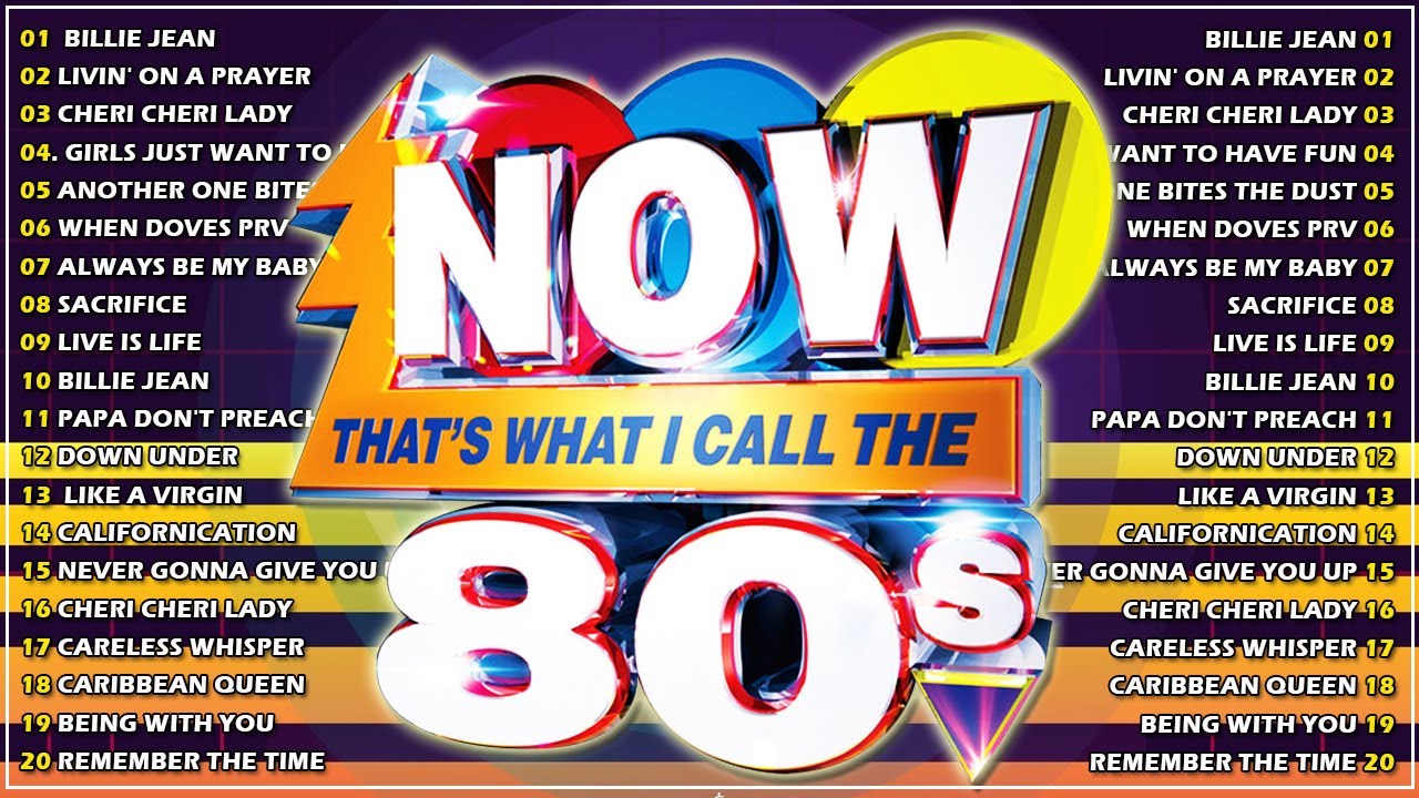 80s Music Hits ♪ Best Oldies Songs Of 1980s ♪ Oldies But Goodies ...