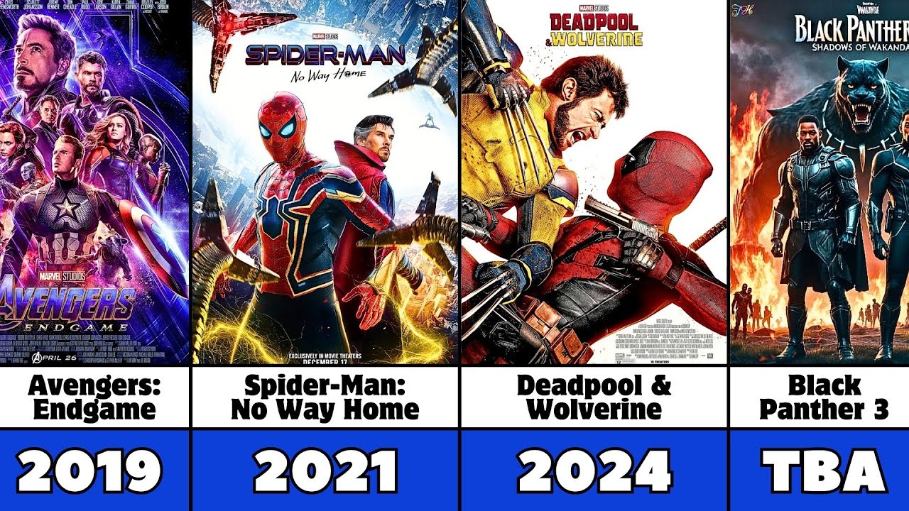 All Marvel Studios Movies (2016–2028) Part 2 – Released & Upcoming ...