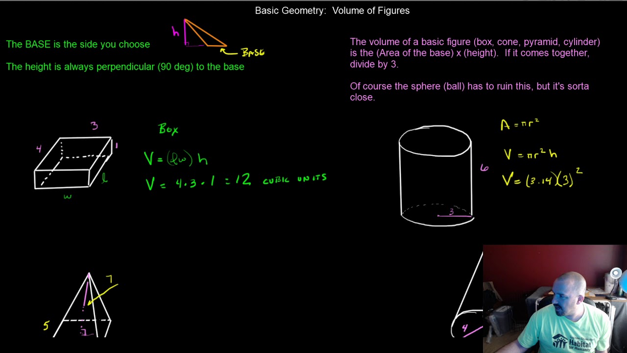 Volume for Basic Figures - YouTube