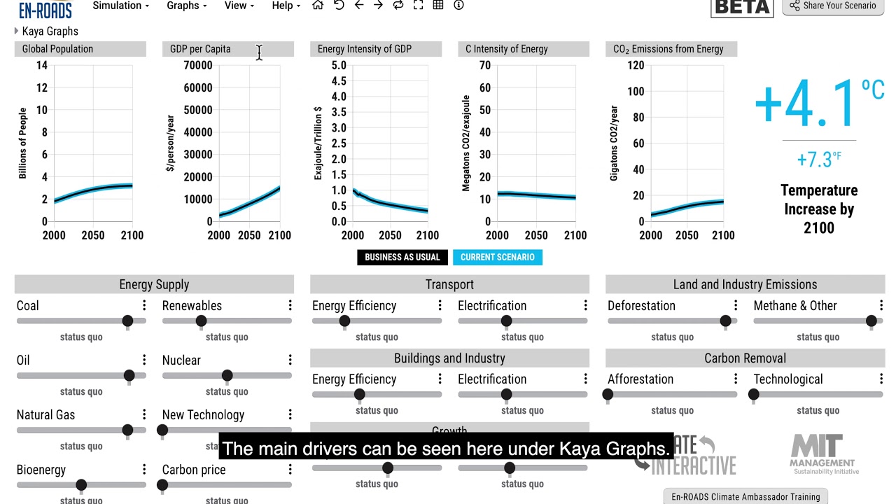 Walkthrough of the En-ROADS Climate Solutions Simulator - YouTube