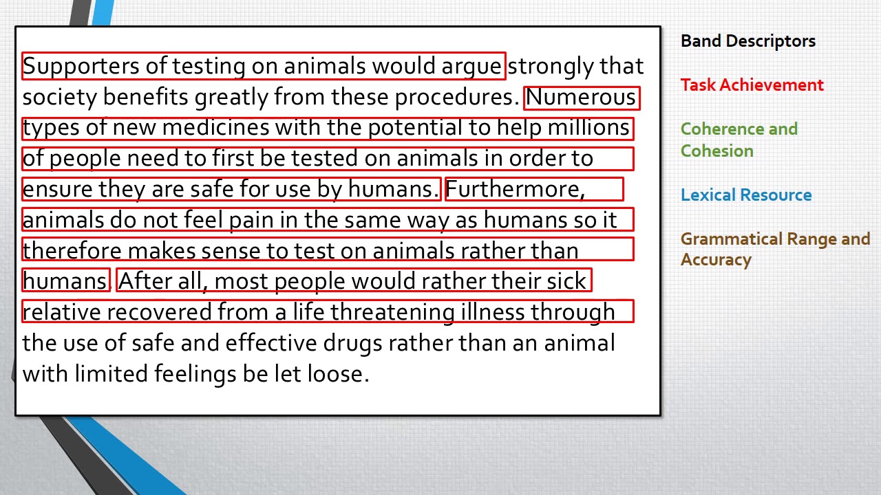 An Analysis of a Model IELTS Essay Answer - The World's Largest FREE ...