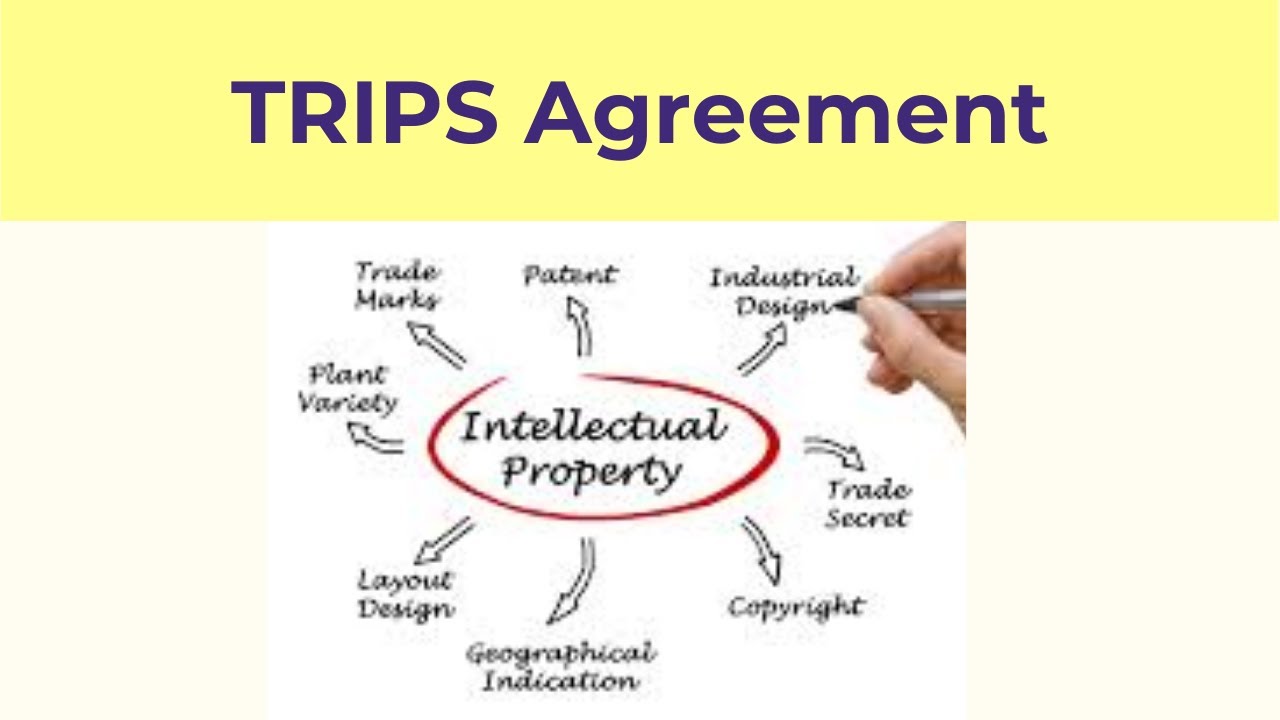 Trade Related Aspects of Intellectual Property Rights #trips #trims # ...
