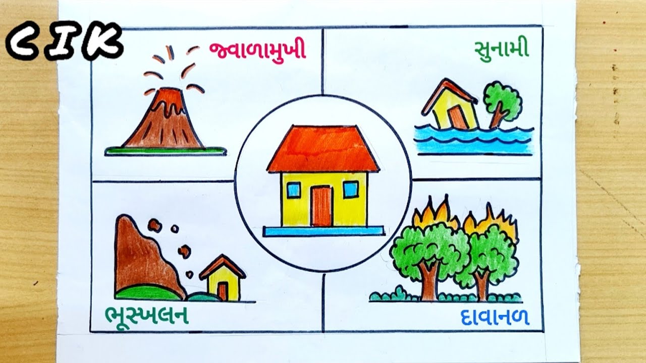 Shala Salamati Drawing | શાળા સલામતી સપ્તાહ ચિત્ર | કૂદરતી આપત્તિ ચિત્ર ...