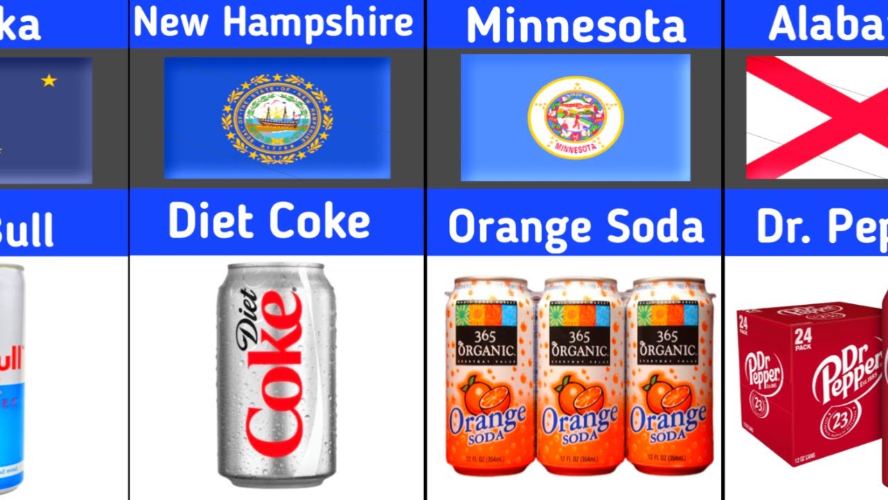 Most Favorite Soft Drink Every state in America | Most Popular Sodas in ...